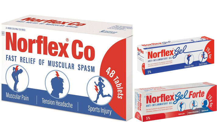 Norflex Co Tablets and Gel – City Plaza Pharmacy